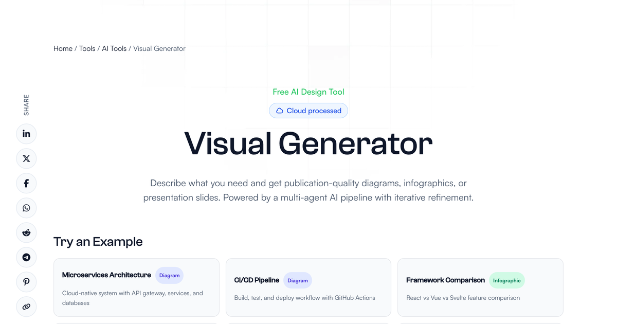AI Visual Generator - Create Diagrams, Infographics & Slides from Text ...